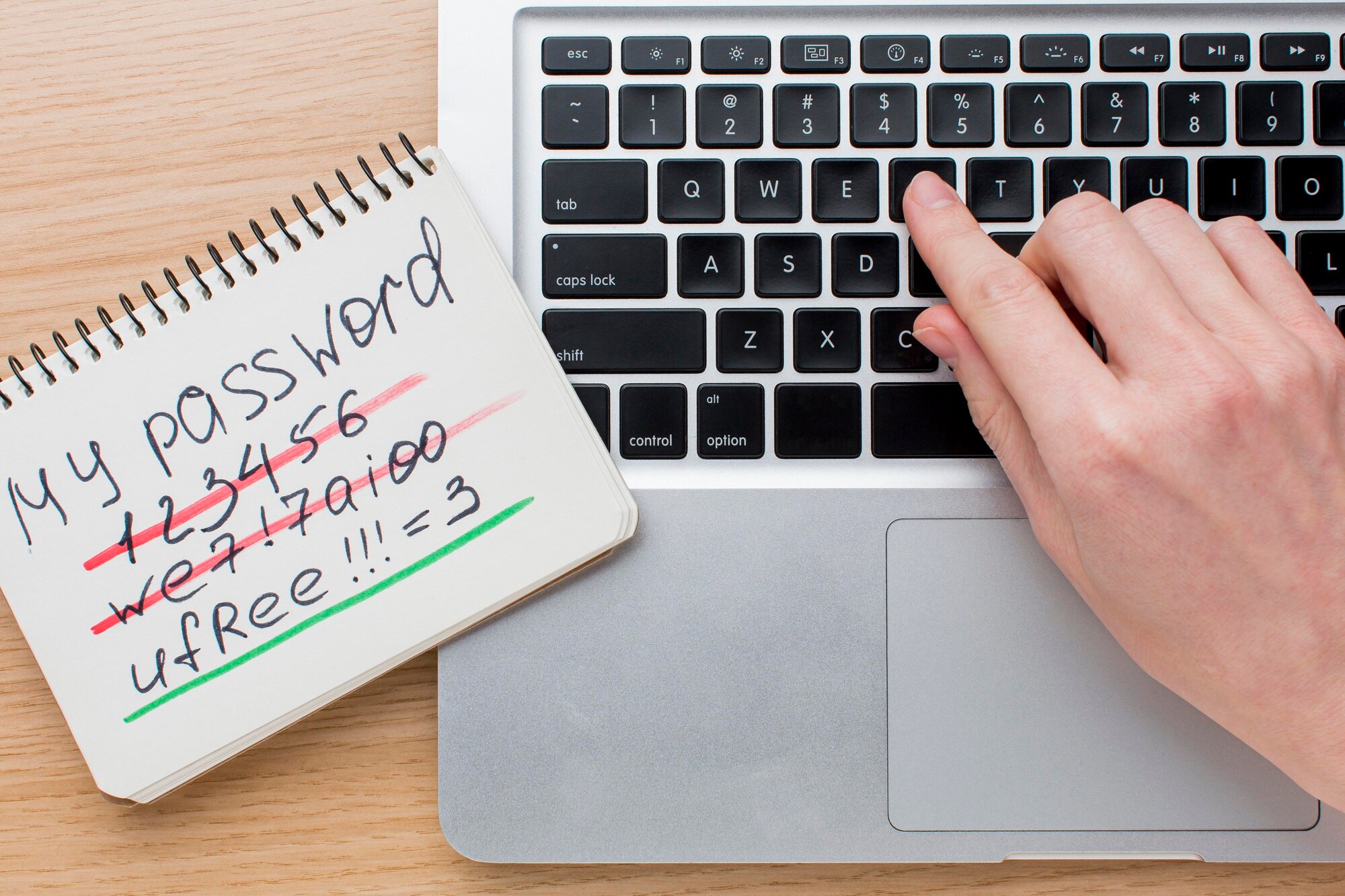 The Dangers of Using Passwords to Secure Your Email Account - OptMsg