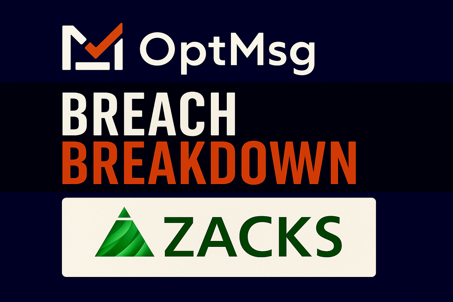 Breach Breakdown: Zacks Investment Research - OptMsg