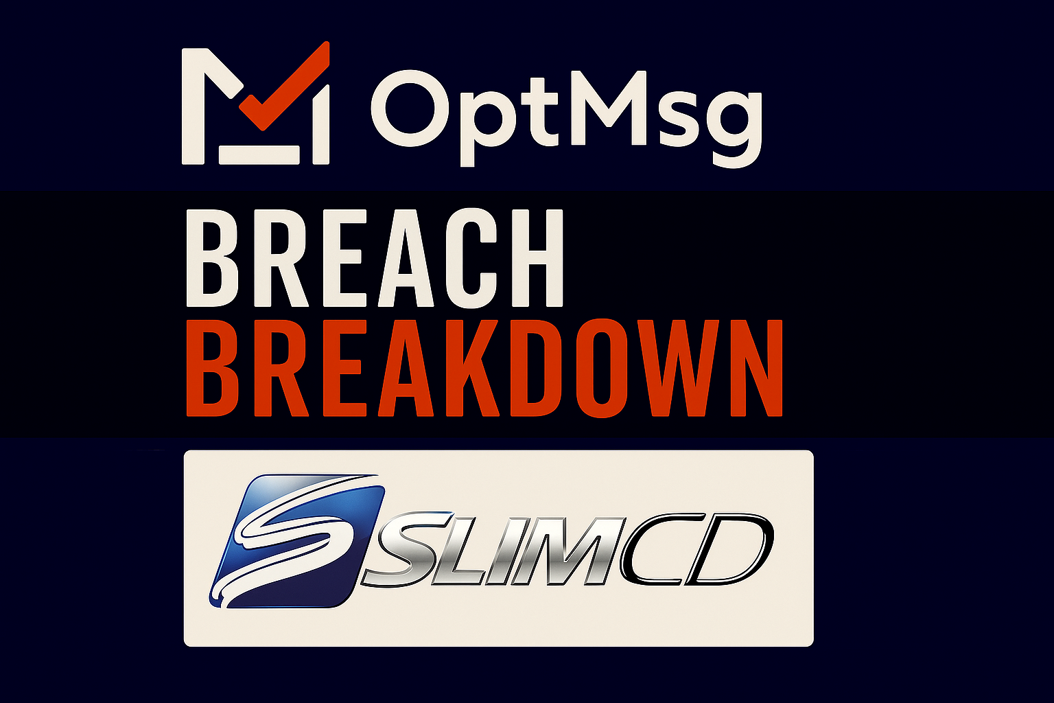 OptMsg Breach Breakdown: Slim CD - 1.7 Million Impacted
